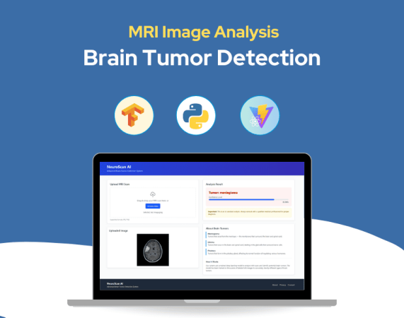 Multi-Class Brain Tumor Detection Using Deep Learning - Raisalon