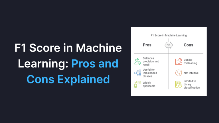 Understanding F1 Score In Machine Learning Raisalon